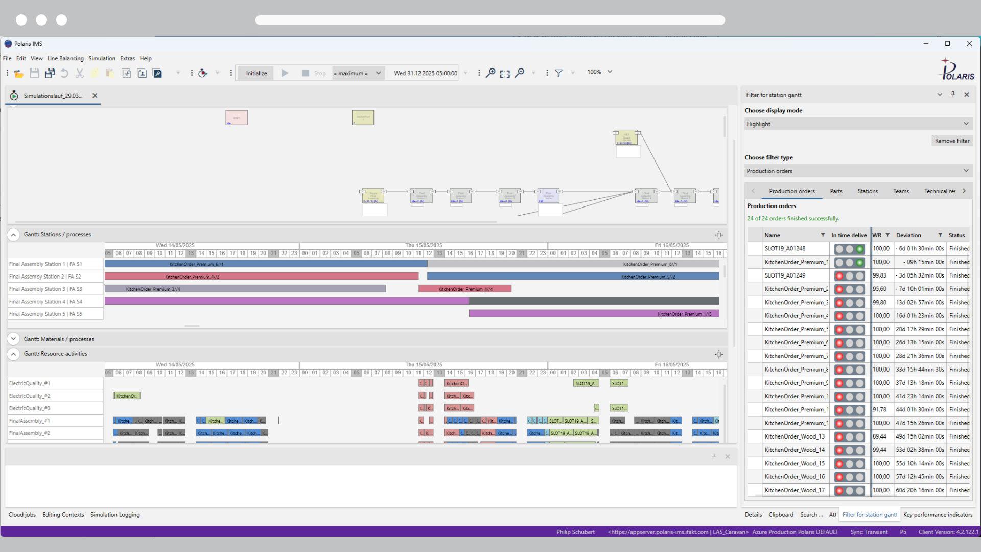 Polaris – From Process Mapping to Optimal Planning