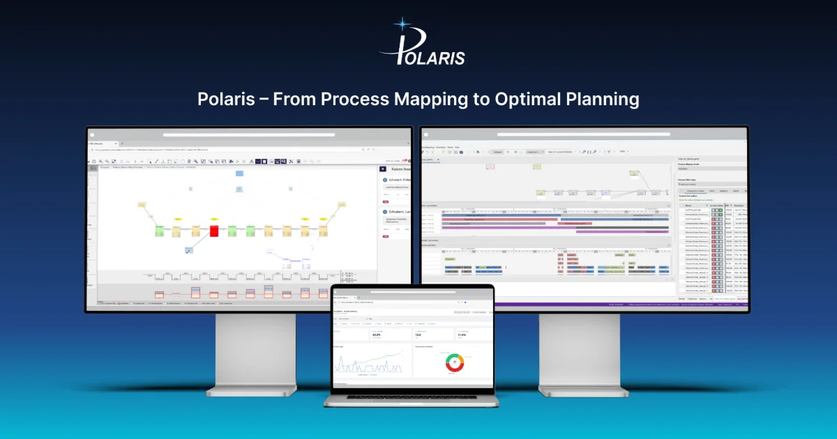 Polaris – Smart Factory Software | Value Stream Mapping & Production ...